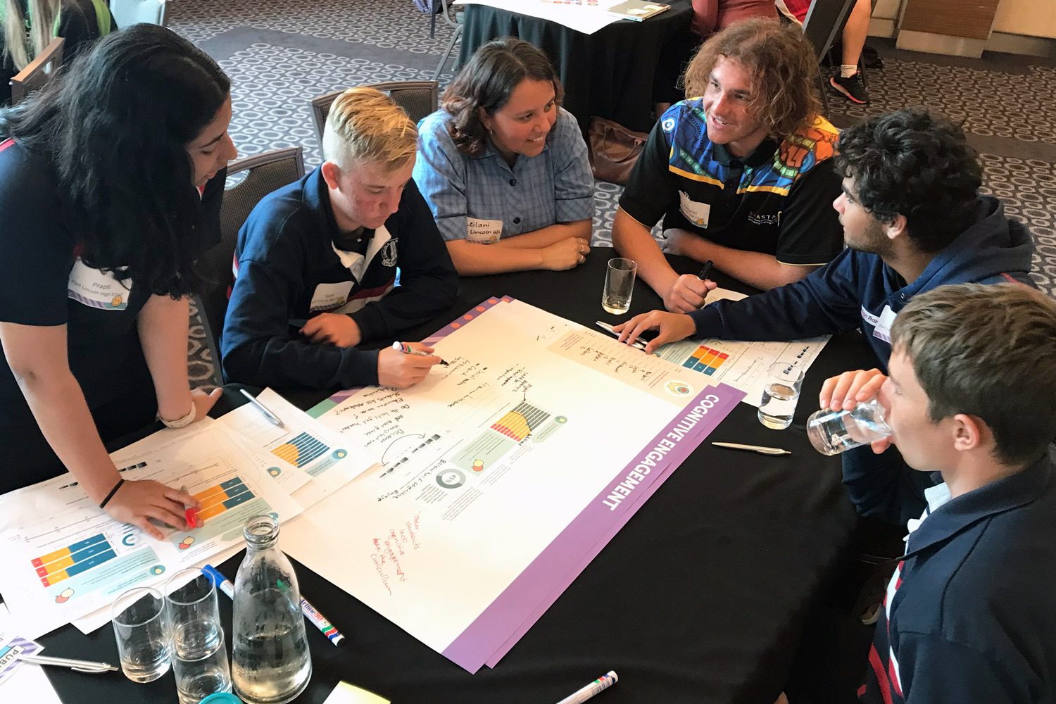 PLHS Students Attend Public Education Forum - Port Lincoln High School