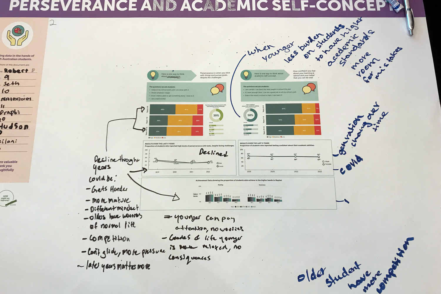 PLHS Students Attend Public Education Forum - Port Lincoln High School