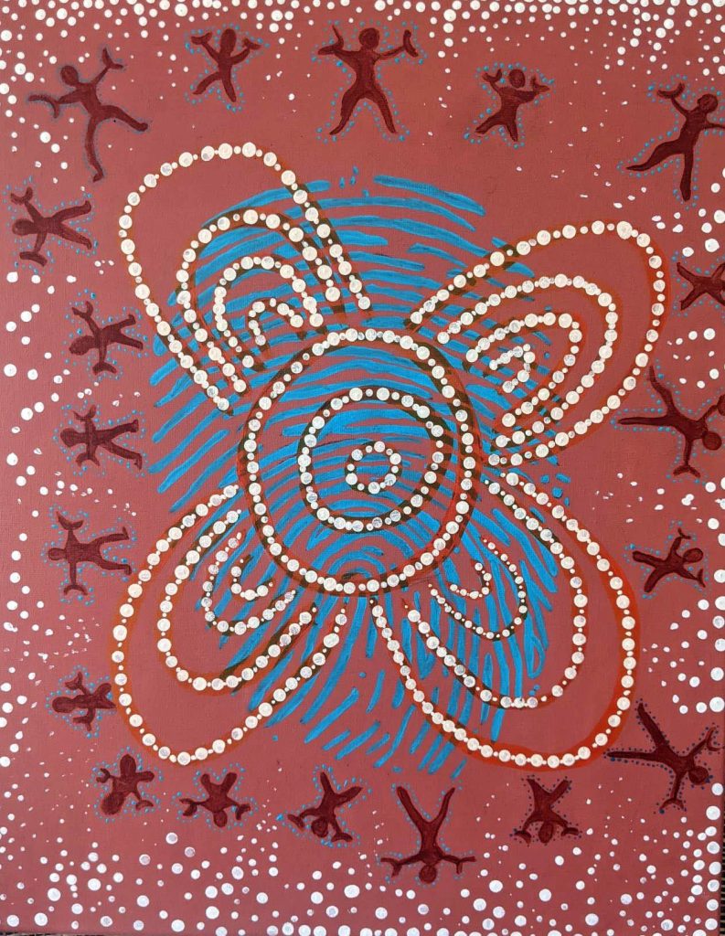 Students Submit Entries Into Malka Art Prize - Port Lincoln High School