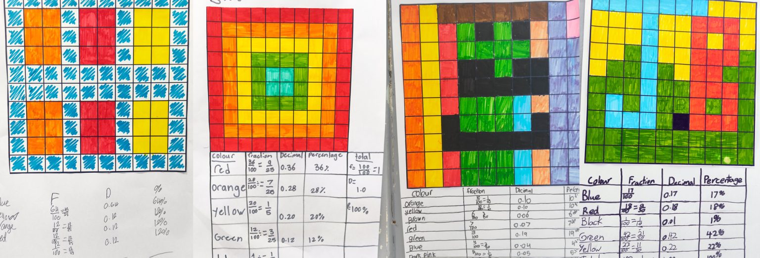 Year 7 Classes Create Maths-based Artworks - Port Lincoln High School
