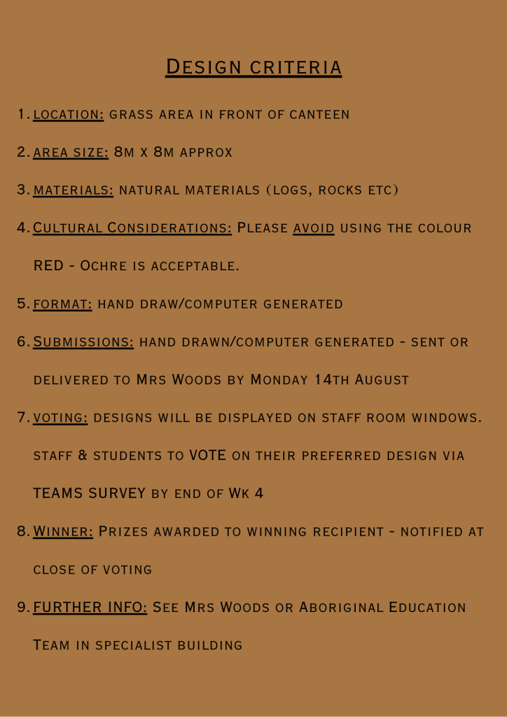 “Yarning Circle” Design Competition - Port Lincoln High School