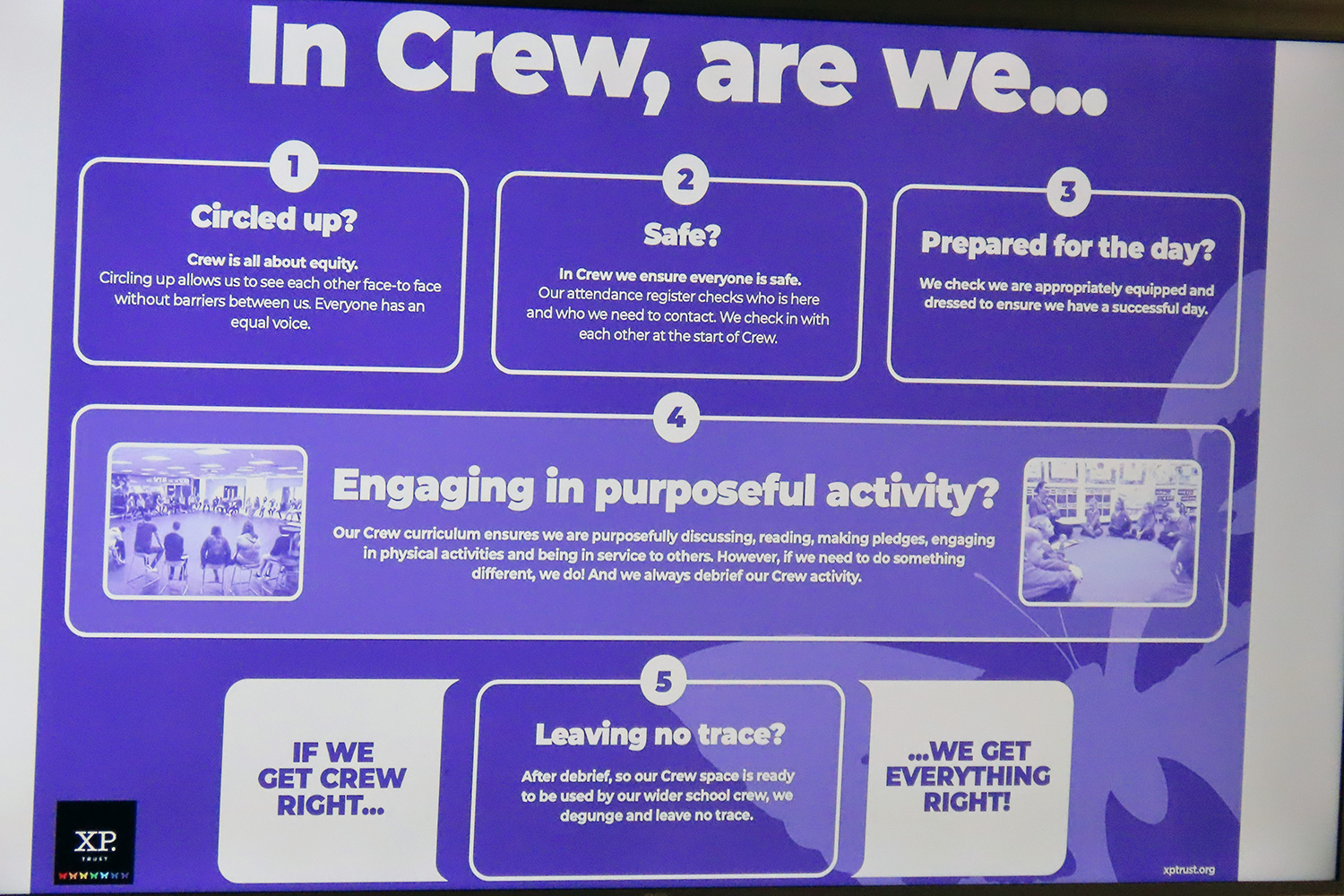 Acclaimed International Educators Deliver CREW Training - Port Lincoln ...
