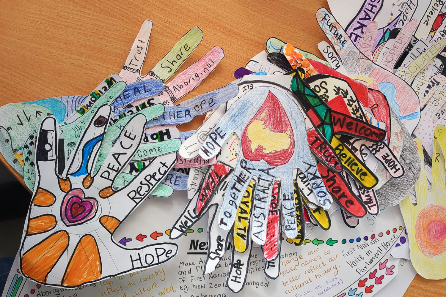 National Sorry Day Activities at PLHS - Port Lincoln High School