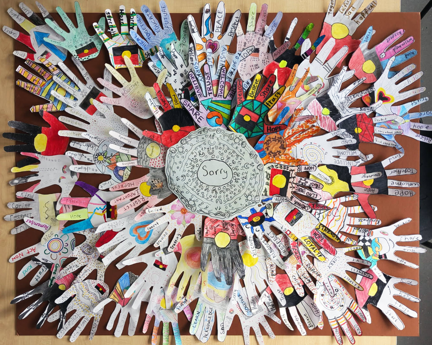 National Sorry Day Activities at PLHS - Port Lincoln High School